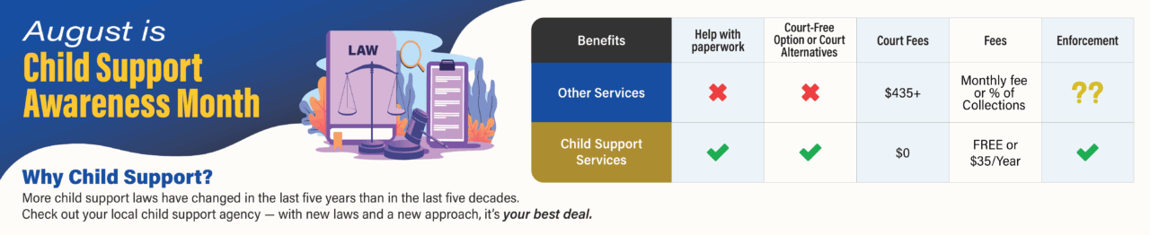 Child Support Awareness Month - DCSS